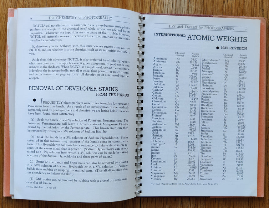 The Chemistry of Photography – Setanta Books