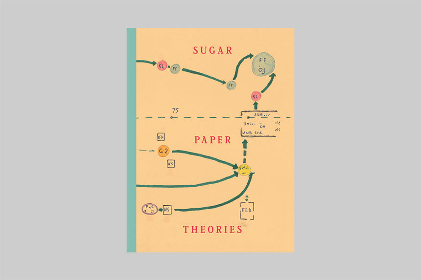 Buy Sugar Paper Theories by Jack Latham Online – Setanta Books